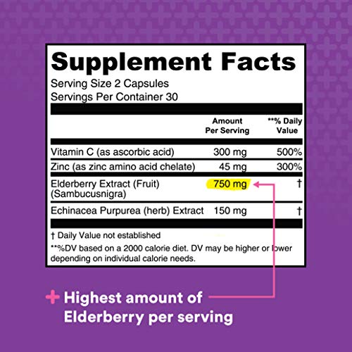 easy elderberry capsules for everyday use