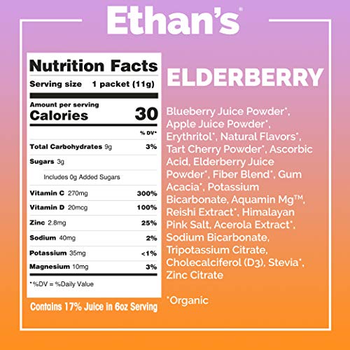 easy elderberry drink for kids