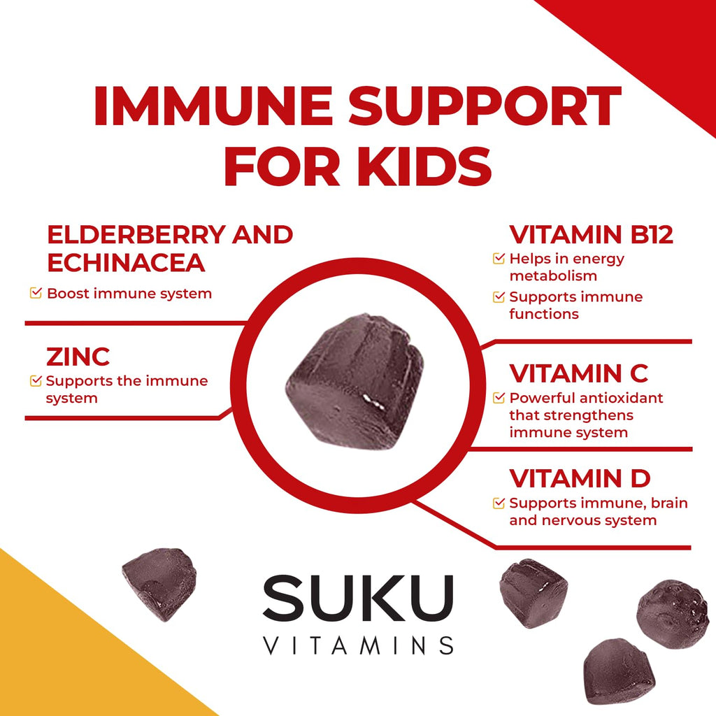 easy elderberry gummies for children