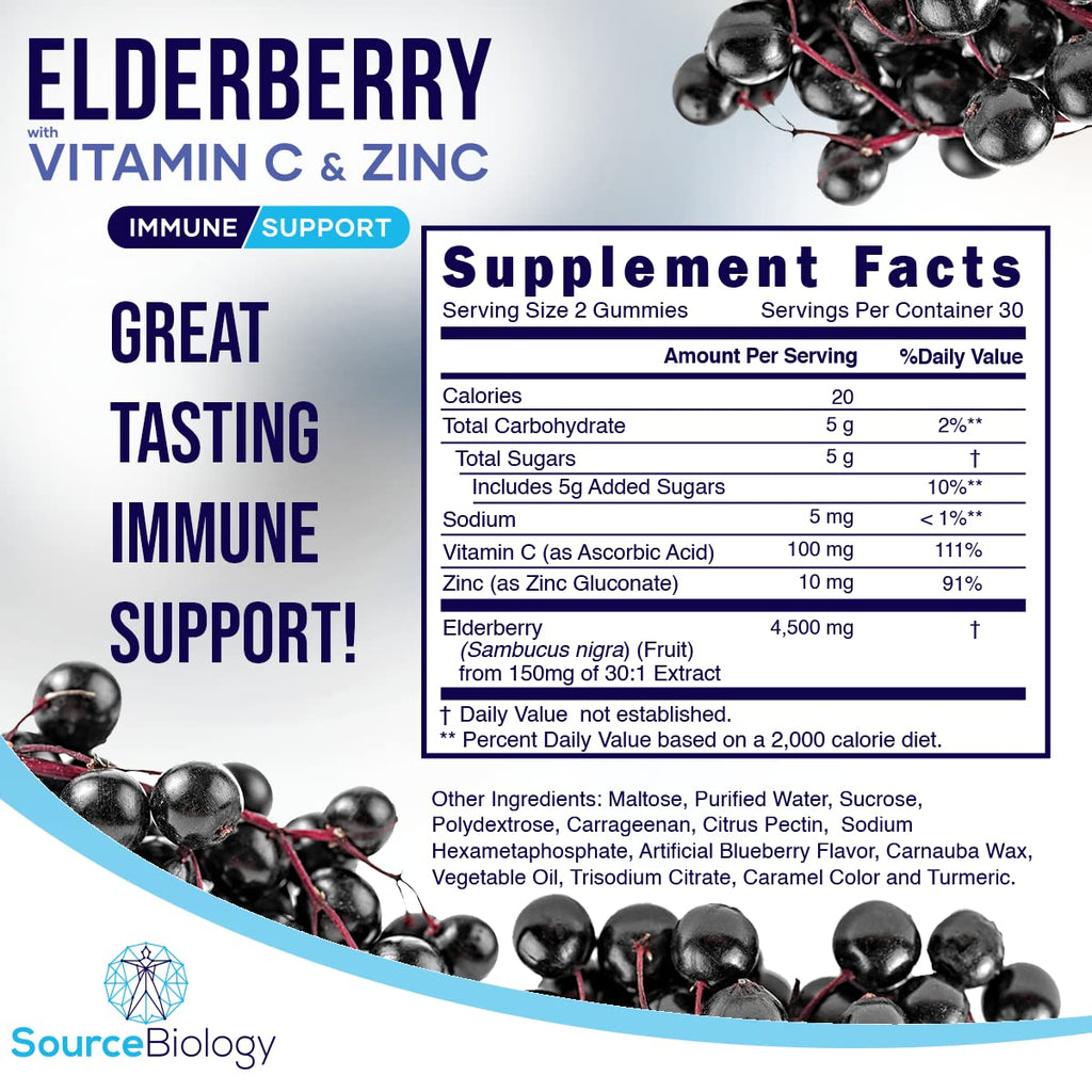 easy elderberry gummies for daily use