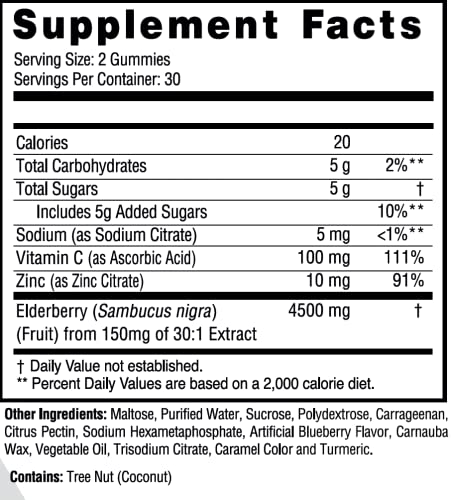 easy elderberry gummies for daily use