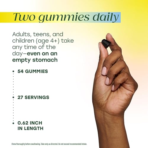 easy elderberry gummies for family health