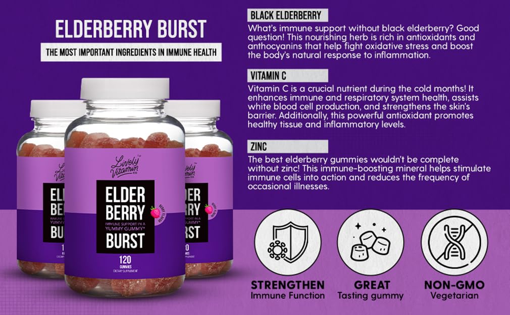 easy elderberry gummies for immune boost