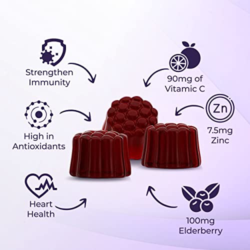 easy elderberry gummies for immune boost