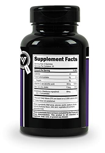 easy elderberry gummies for immune support