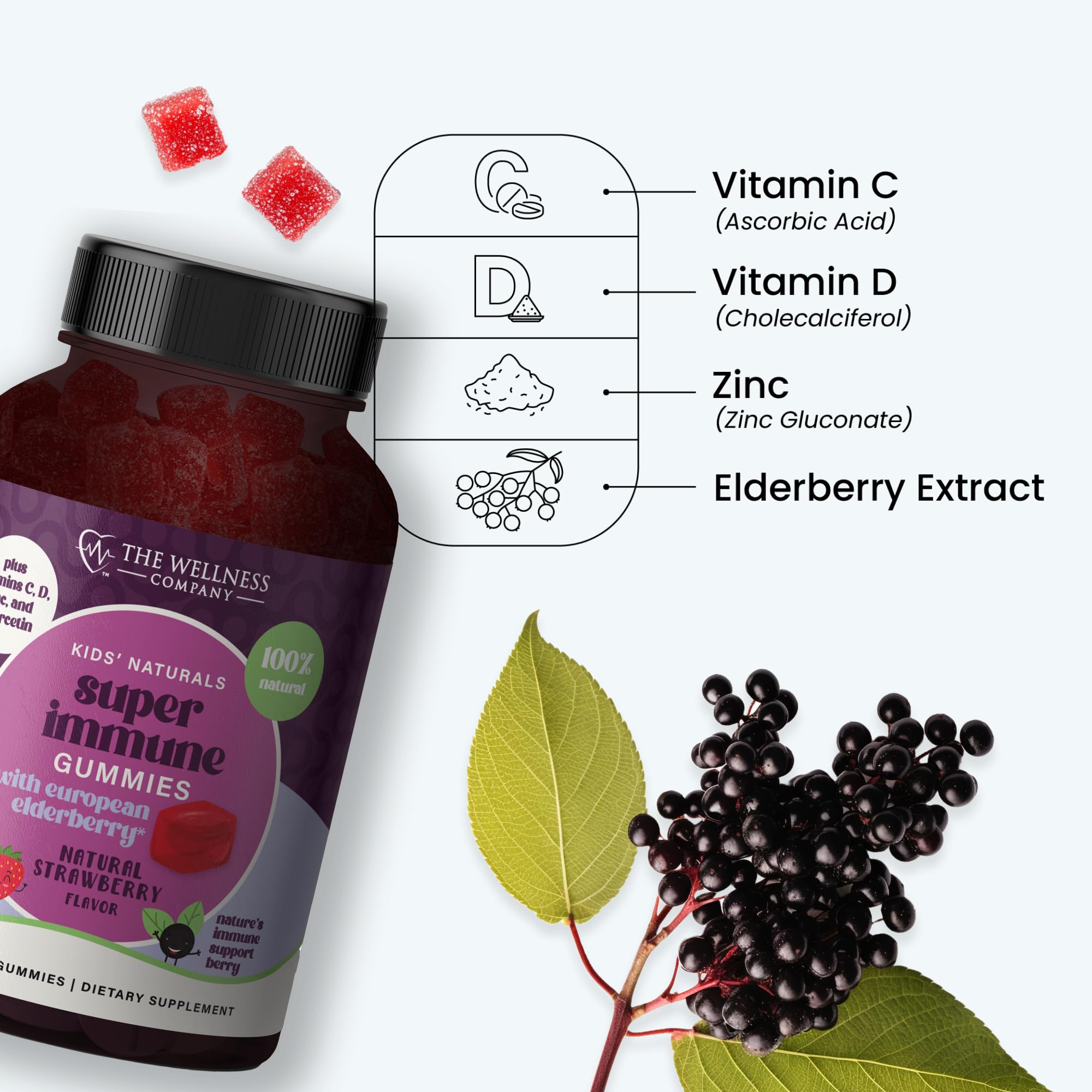 easy elderberry gummies for immune support