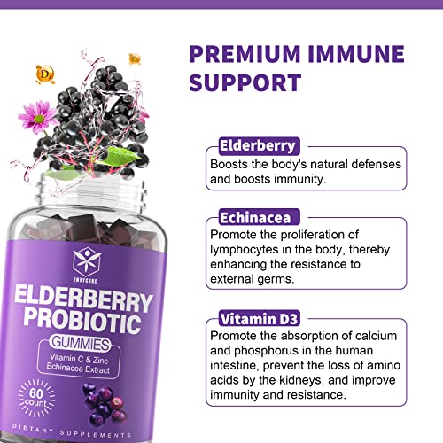 easy elderberry gummies for kids