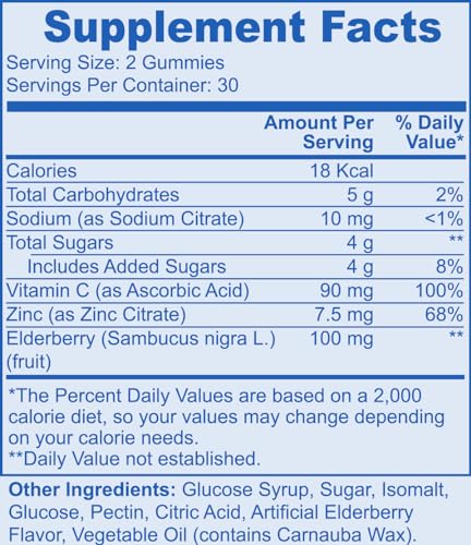easy elderberry gummies for kids