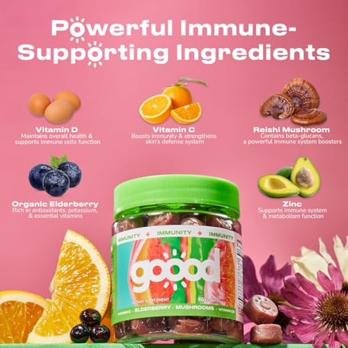 easy elderberry gummies for wellness