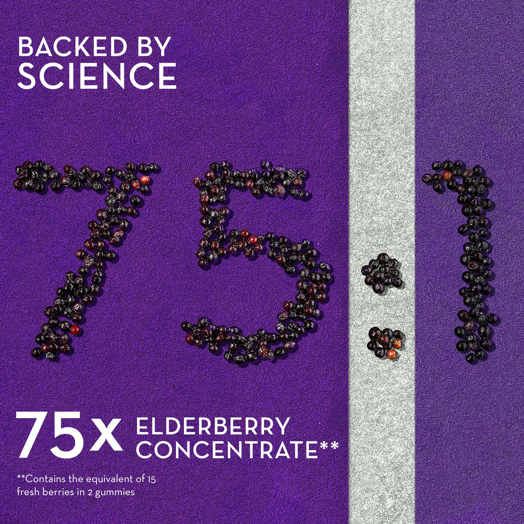 easy elderberry gummy recipe at home