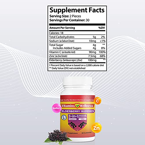 easy elderberry gummy vitamin recipe