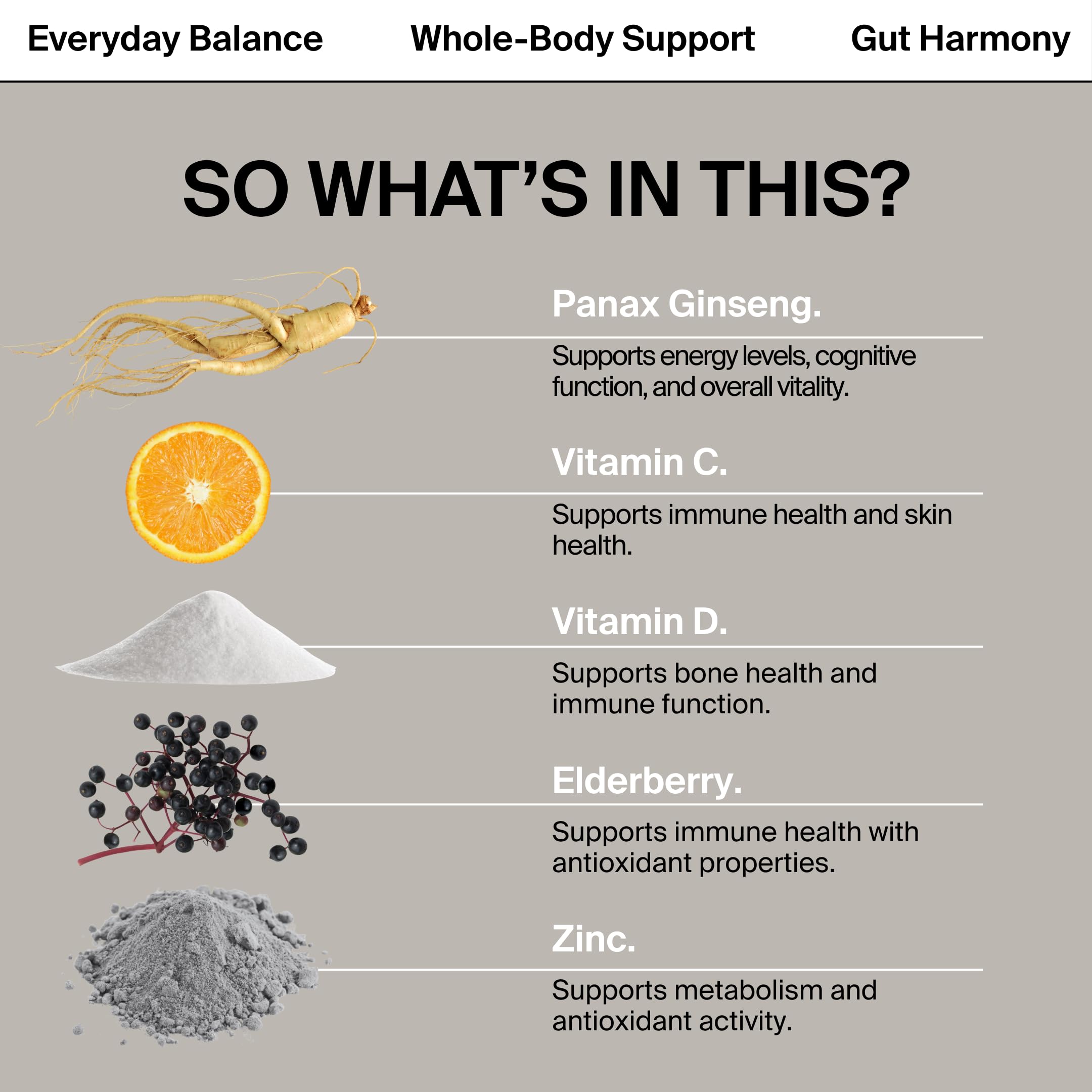 easy elderberry supplement strips