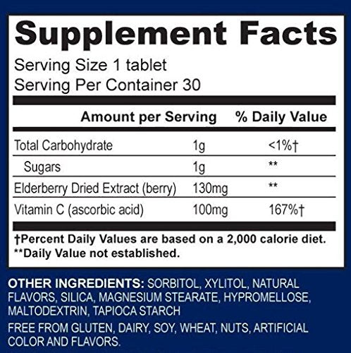 easy elderberry tablets for health