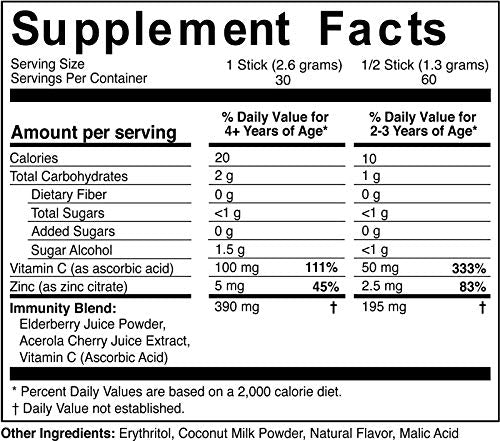 easy elderberry wellness for kids