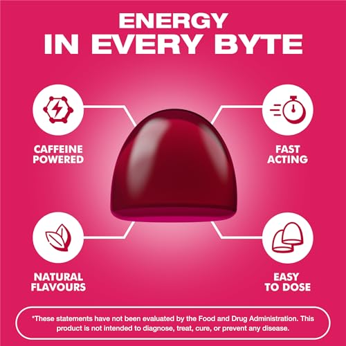easy energy boost with Energy Bytes