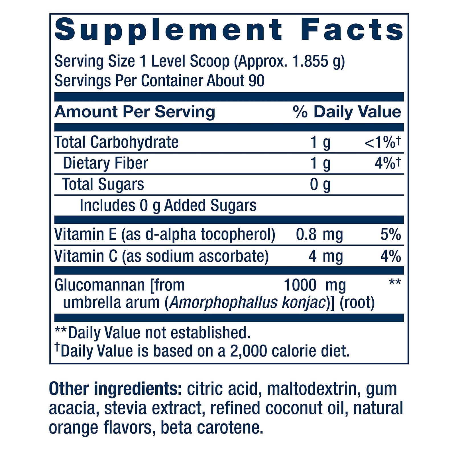 easy fiber for digestive health