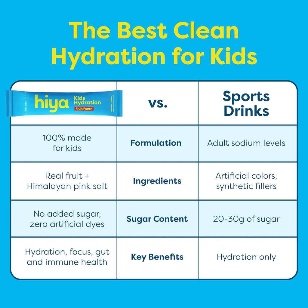 easy hydration for kids on-the-go