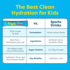easy hydration for kids on-the-go