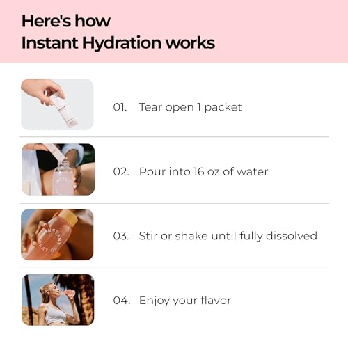 easy hydration solution with electrolytes