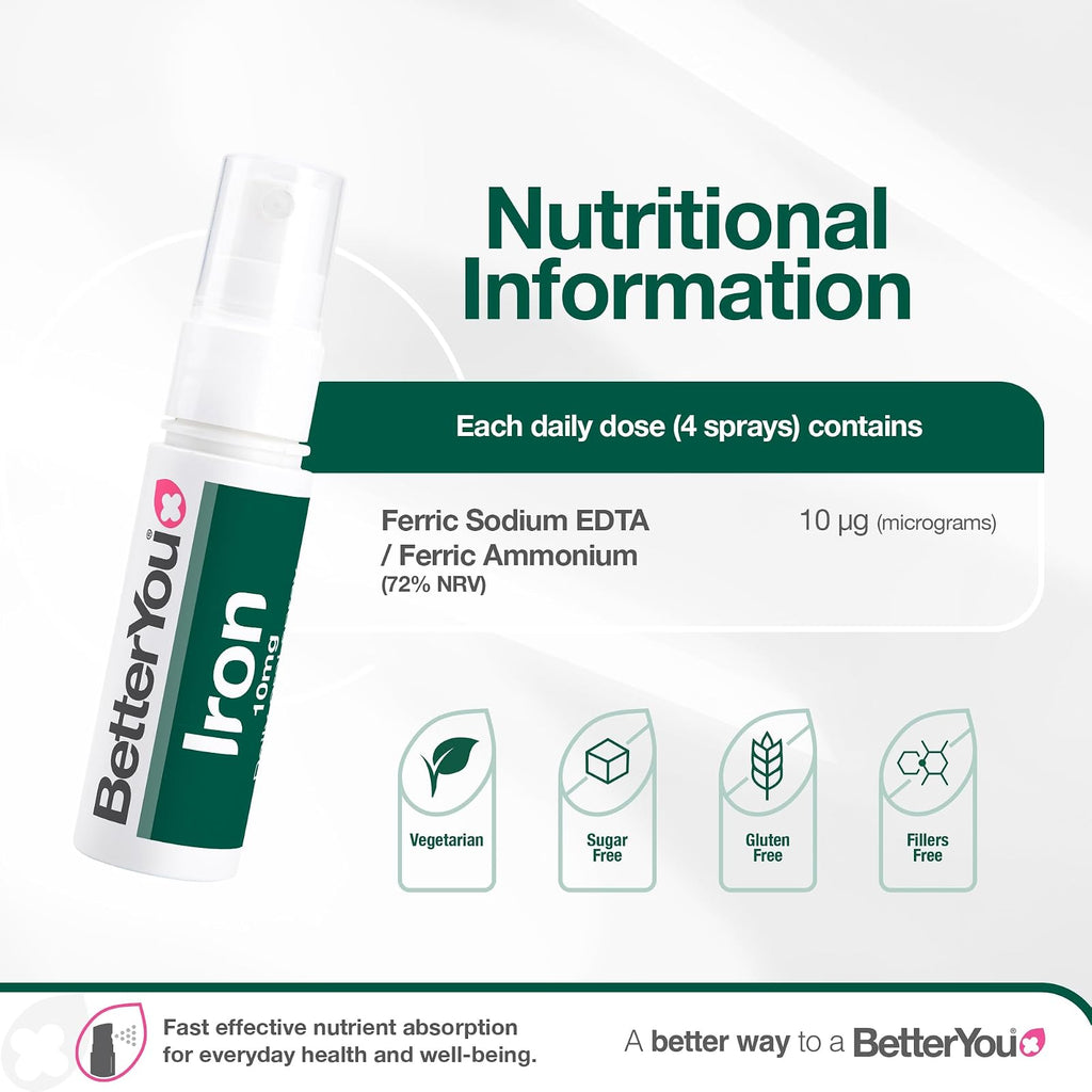 easy iron bisglycinate spray