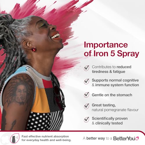 easy iron intake with BetterYou
