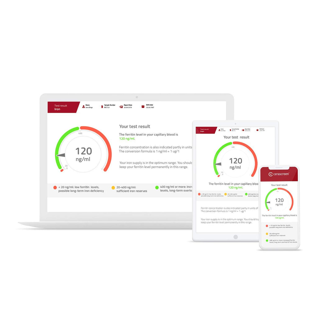 easy iron level assessment