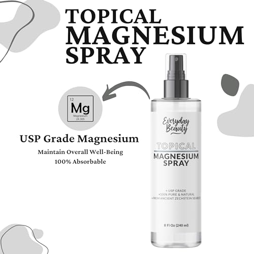 easy mist cap for topical magnesium