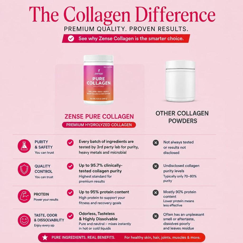 easy mix collagen for smoothies