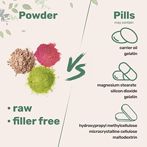 easy mix collagen peptides for smoothies
