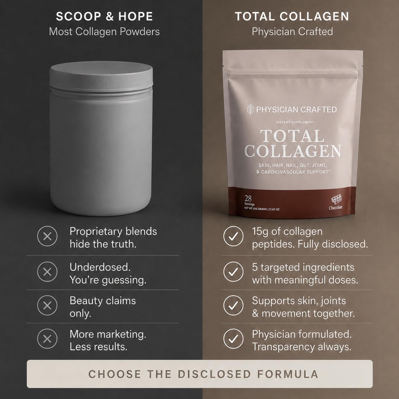 easy mix collagen peptides powder