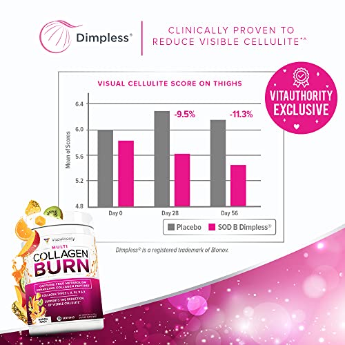 easy mix collagen powder for smoothies