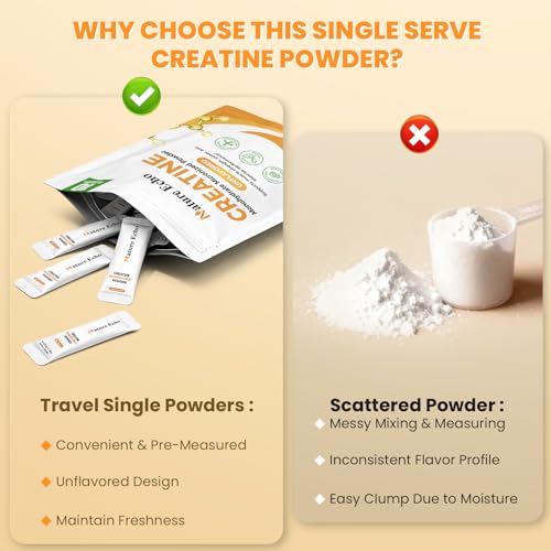 easy mix creatine for athletes