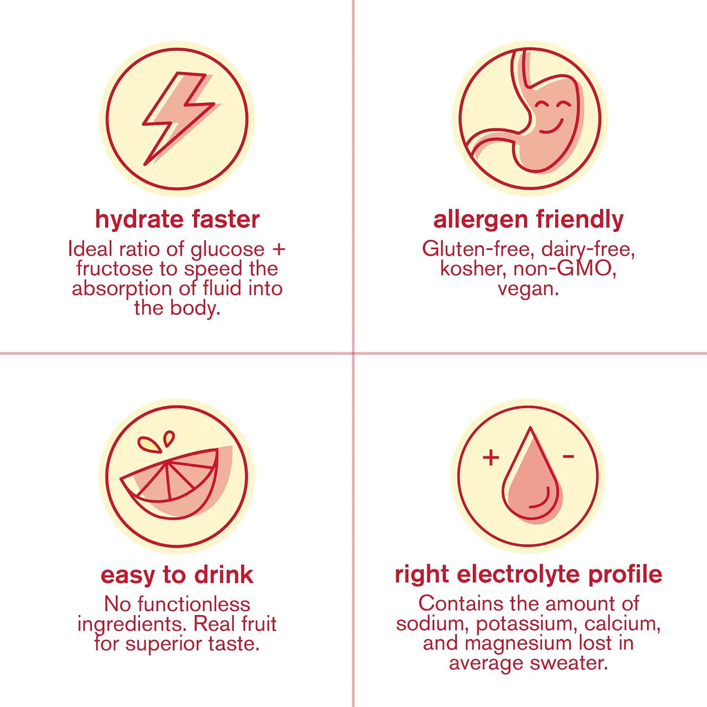 easy mix electrolyte drink