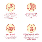easy mix electrolyte drink