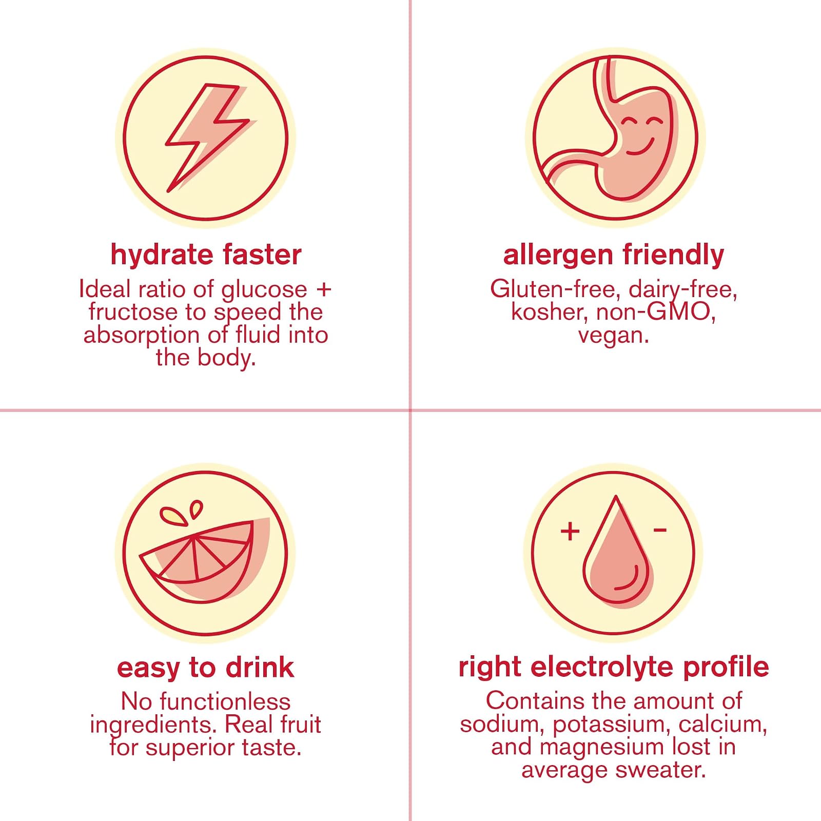 easy mix electrolyte drink