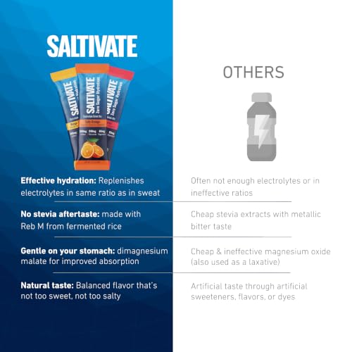 easy mix electrolyte packets for workouts