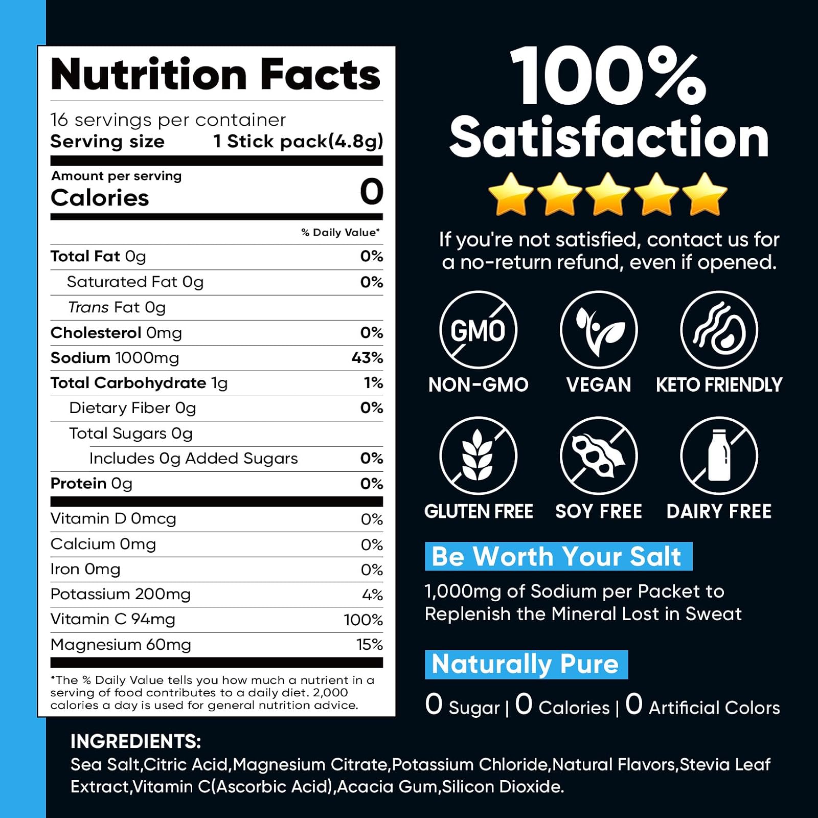 easy-mix electrolyte powder for hydration