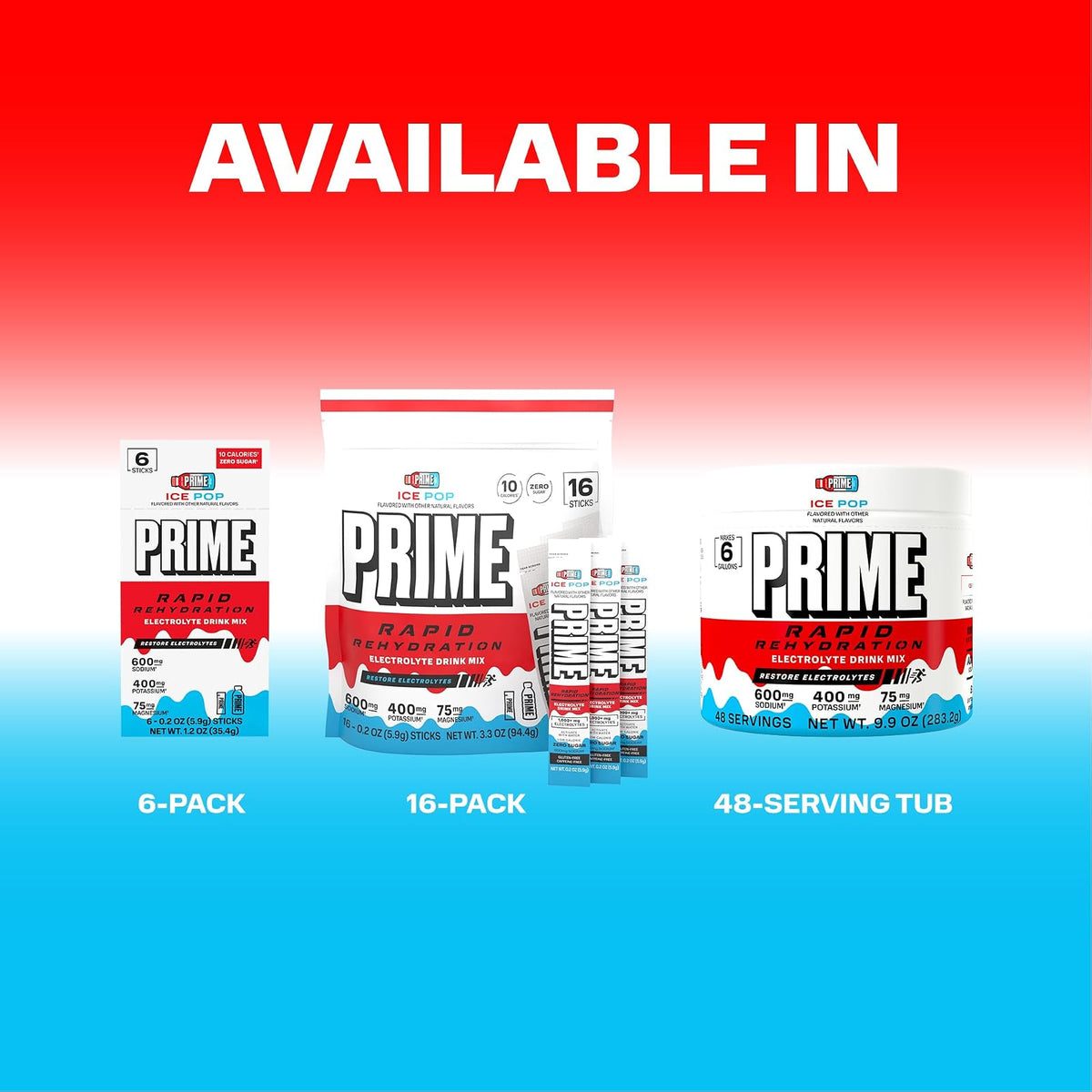 easy mix electrolyte powder for hydration