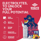 easy mix electrolyte powder for travel
