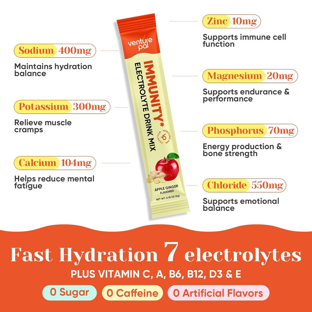 easy mix electrolyte powder packets