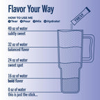 easy mix electrolyte powder packets