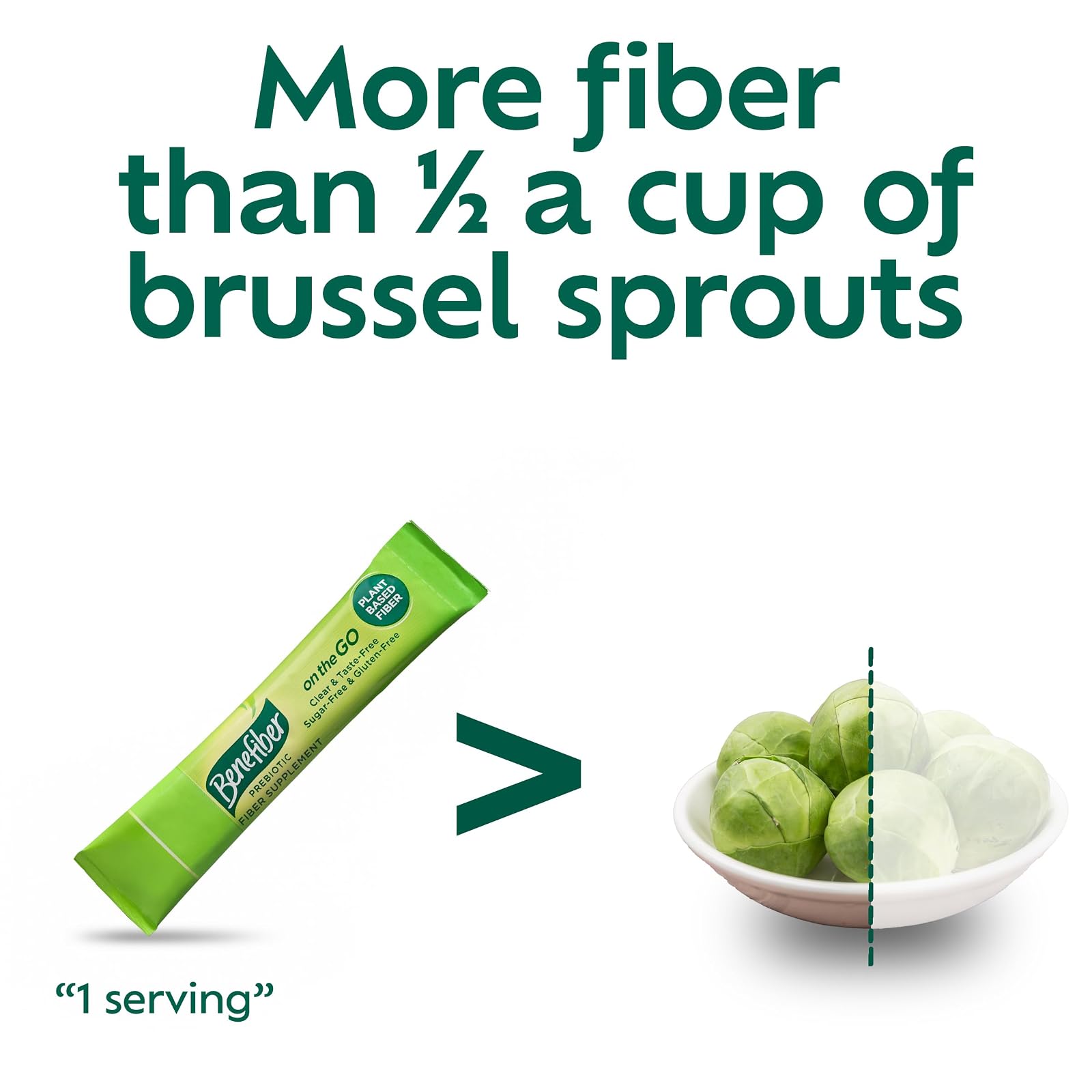 Easy mix fiber supplement for smoothies
