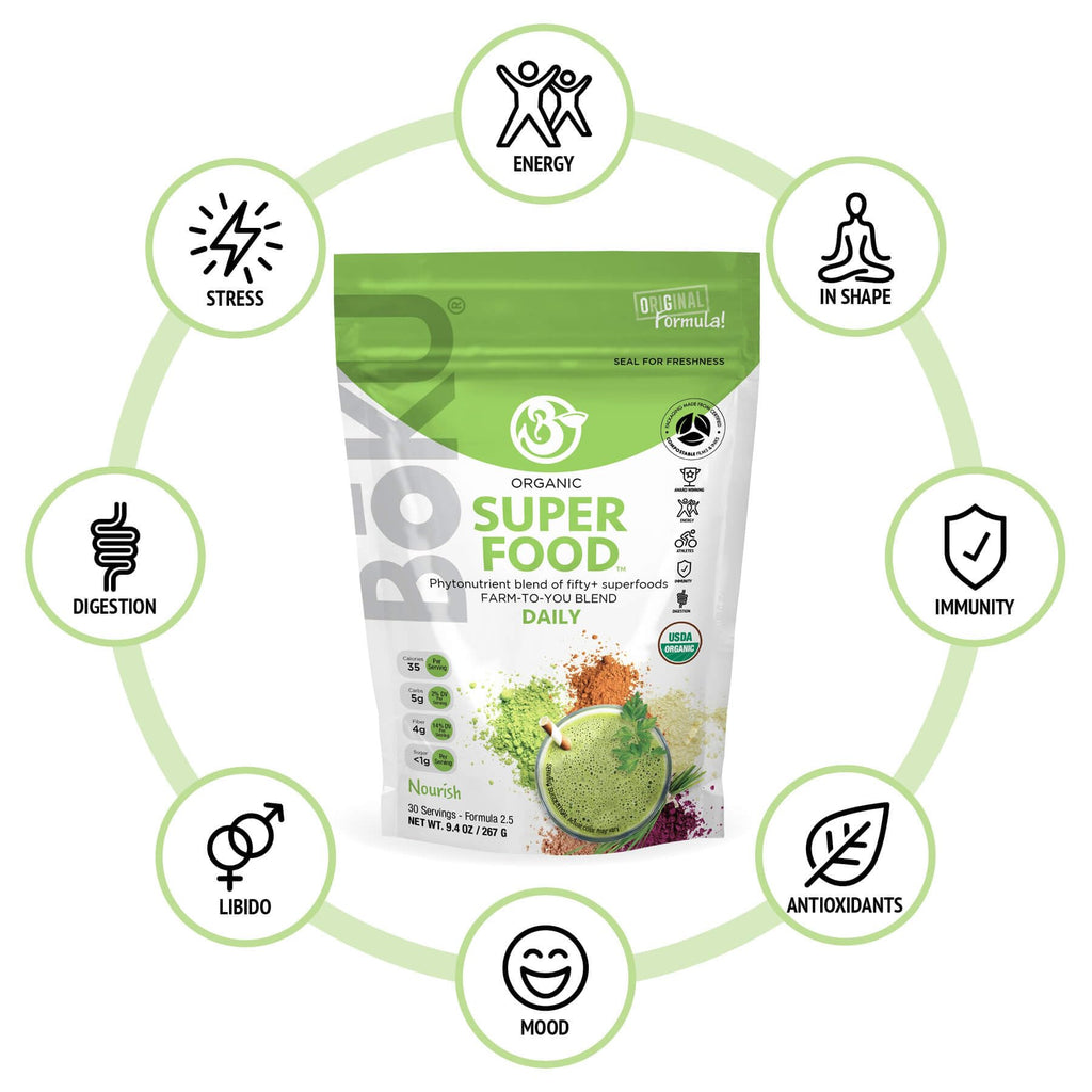 easy mix greens powder for smoothies