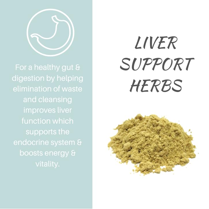 easy mix greens powder for smoothies