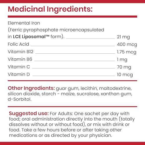 Easy mix iron supplement for drinks