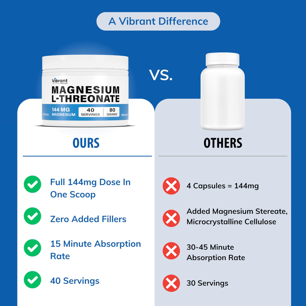 easy mix magnesium powder supplement