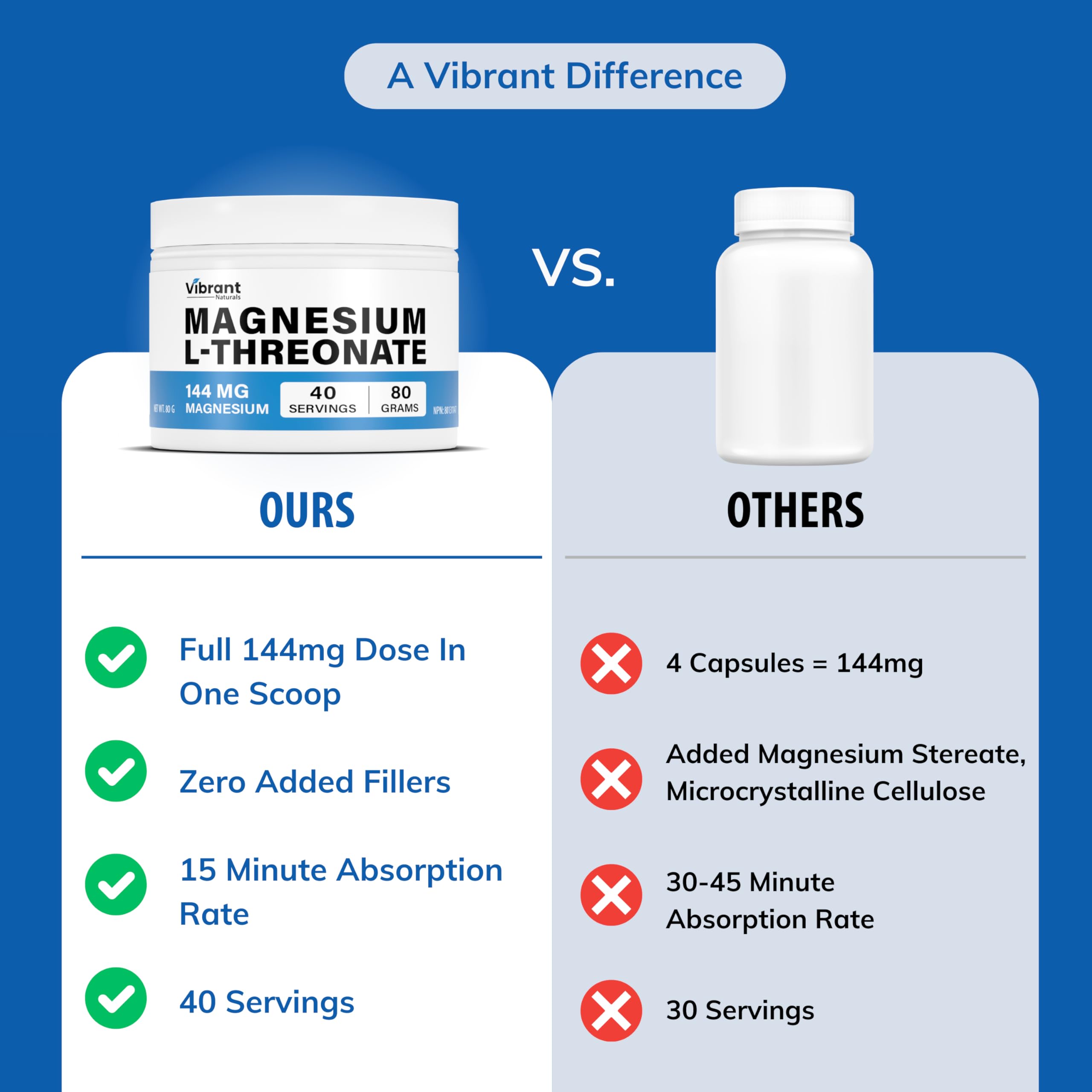 easy mix magnesium powder supplement