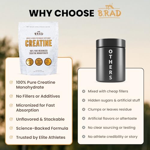 easy mix micronized creatine