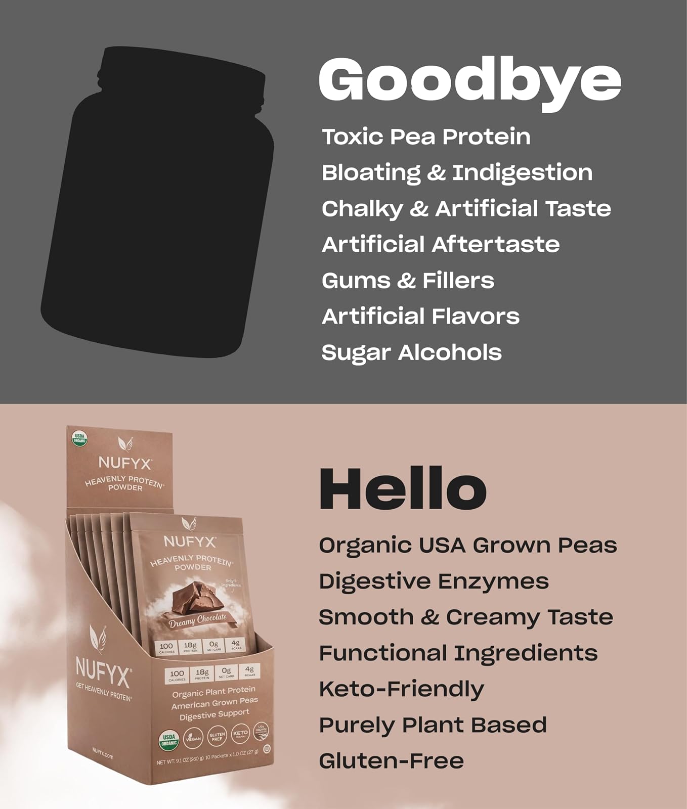 easy mix plant based protein powder
