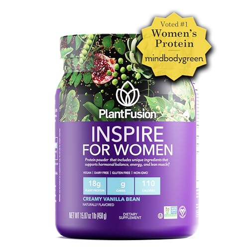 Easy mix plant protein for shakes